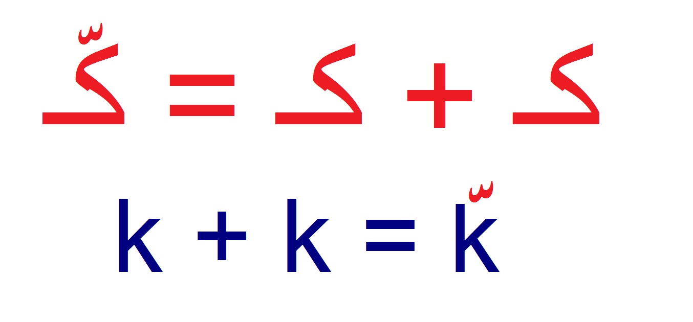 La Shadda: - La Shada, signe diacritique de l'alphaber arabe.